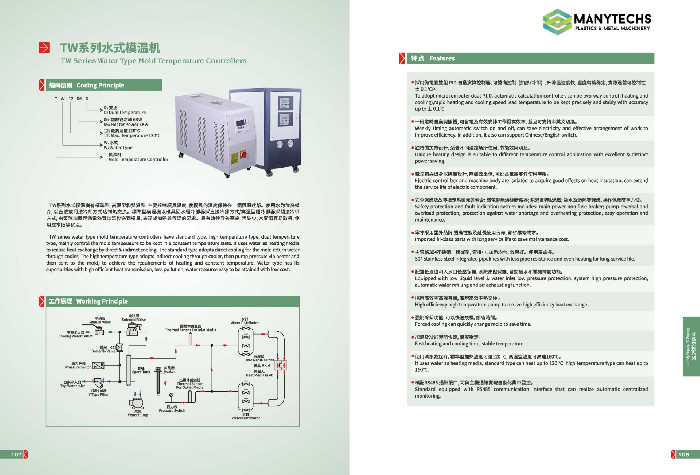 Mold Temp. Controller :: Manytechs Engineering